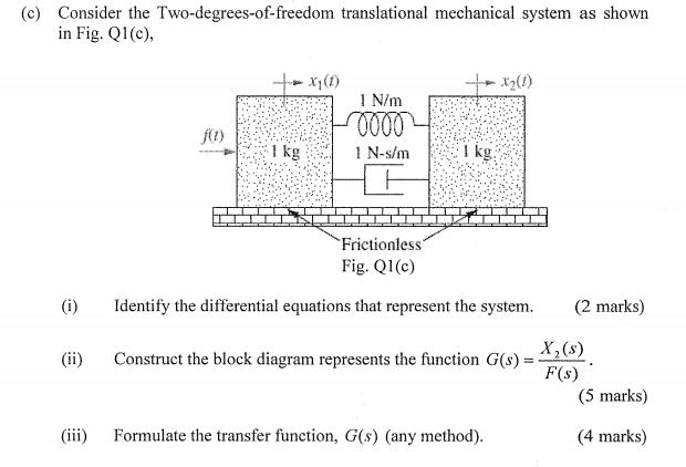 Solved Consider the Two-degrees-of-freedom translational | Chegg.com Solved Consider the Two-degrees-of-freedom translational | Chegg.com