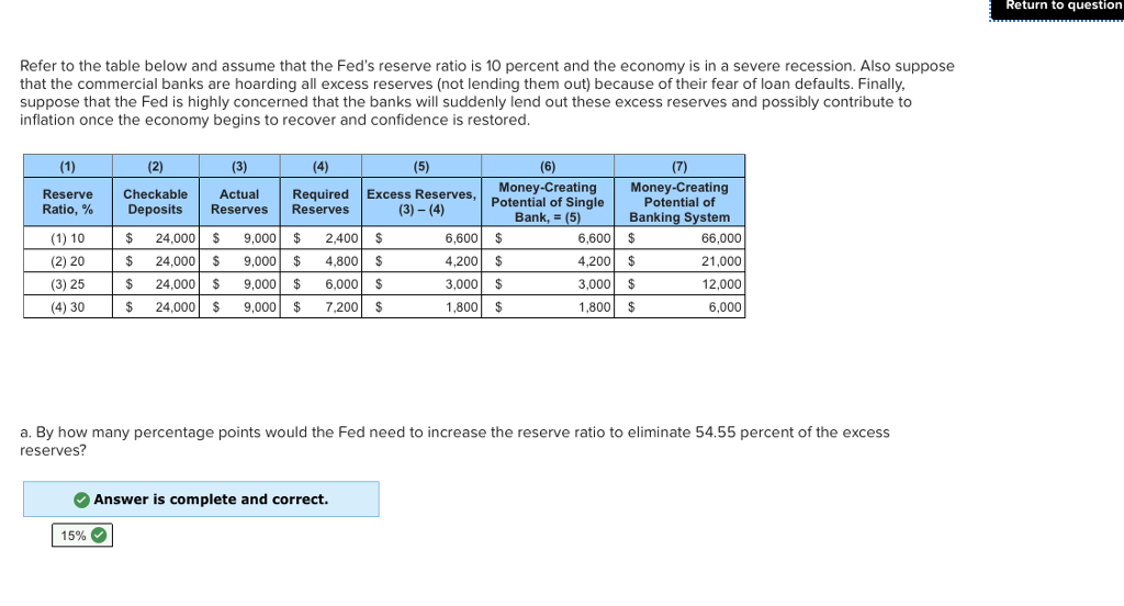Solved By how much would the lending potential of the banks | Chegg.com
