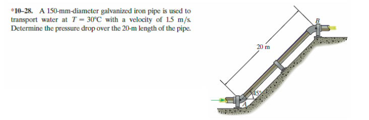 Solved 10-28. A 150-mm-diameter galvanized iron pipe is used | Chegg.com