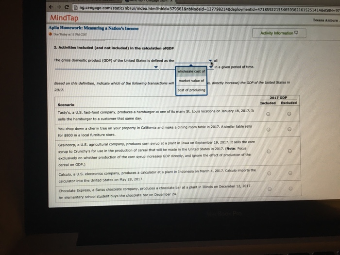 Solved Activities included (and not included) in the | Chegg.com
