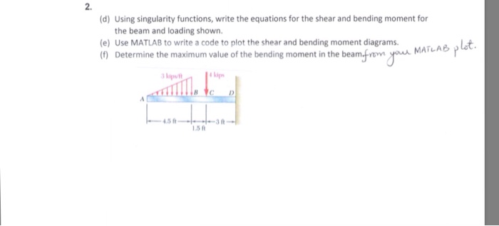 Solved Using singularity functions, write the equations for | Chegg.com