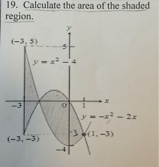 Solved 19. Calculate the area of the shaded region. | Chegg.com