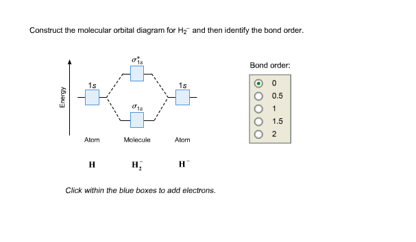 Solved Construct the molecular orbital diagram for H2- and | Chegg.com