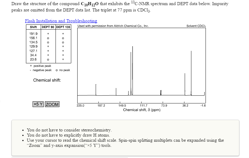 Solved Draw the structure of the compound C10H12o that | Chegg.com