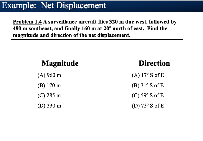 Solved Example: Net Displacement Problem 1.4 A surveillance | Chegg.com
