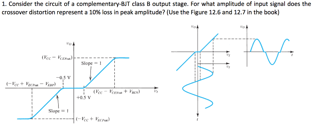 Solved 1. Consider the circuit of a complementary-BJT class | Chegg.com