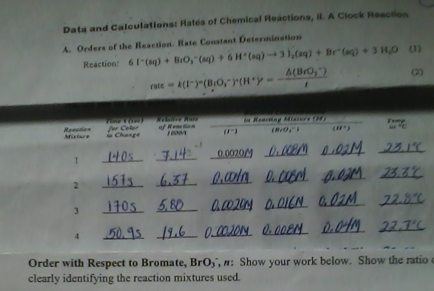 Solved using the table of values calculate the order with | Chegg.com