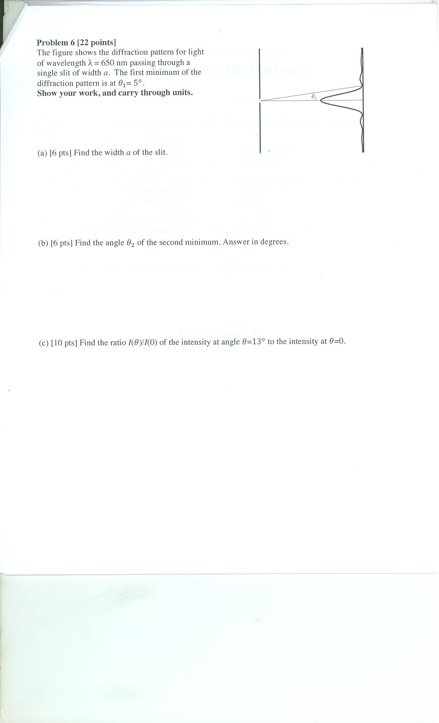 Solved The figure shows the diffraction pattern for light of | Chegg.com
