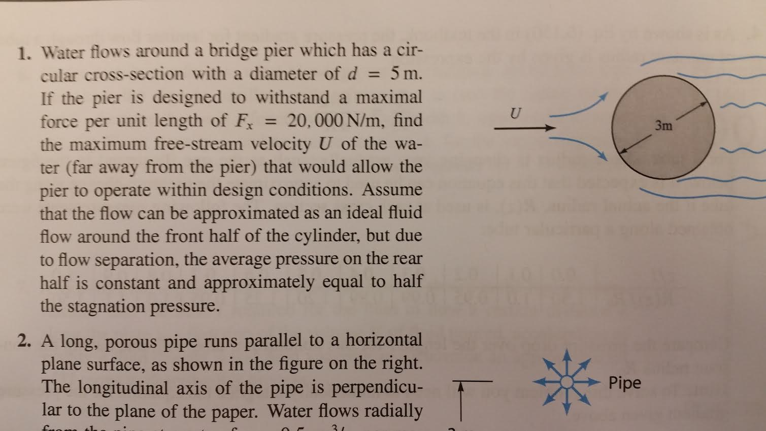 Solved Water flows around a bridge pier which has a circular | Chegg.com