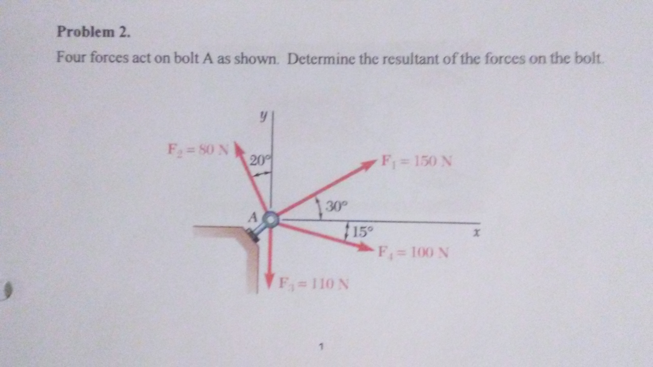 Solved Four forces act on bolt A as shown Determine the | Chegg.com