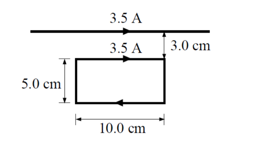 Solved A rectangular loop of wire is placed next to an | Chegg.com