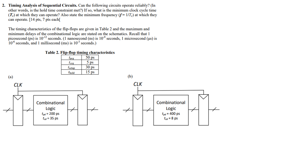 Solved Timing Analysis of Sequential Circuits. Can the | Chegg.com
