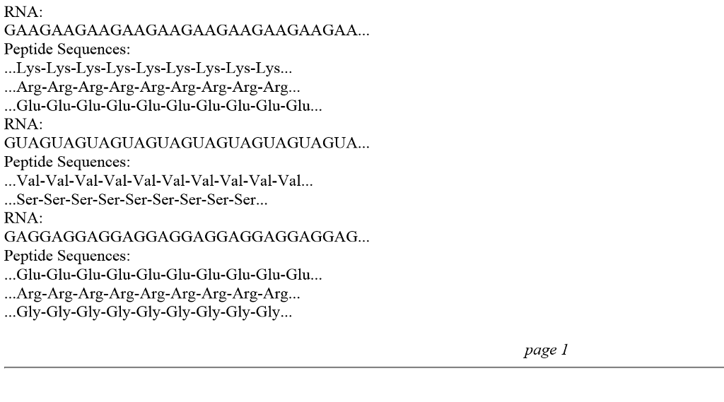 Solved Single nucleotide changes (point mutations) in the | Chegg.com