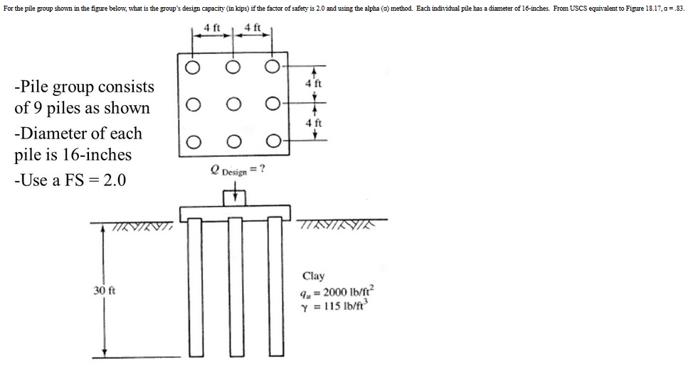 Solved For the pile group shown in the figur e below, nhat i | Chegg.com