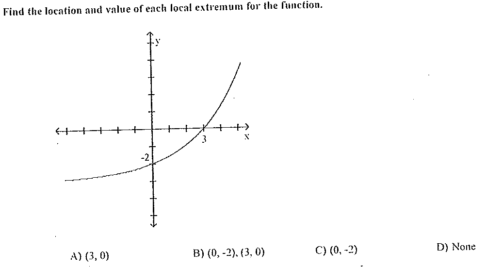 Solved Find the location and value of each local extremum | Chegg.com