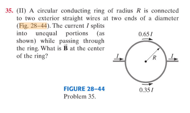 Solved 35. (II) A circular conducting ring of radius R is | Chegg.com Solved 35. (II) A circular conducting ring of radius R is | Chegg.com