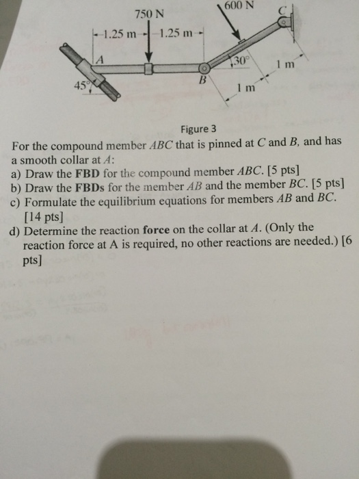 Solved For the compound member ABC that is pinned at C and | Chegg.com