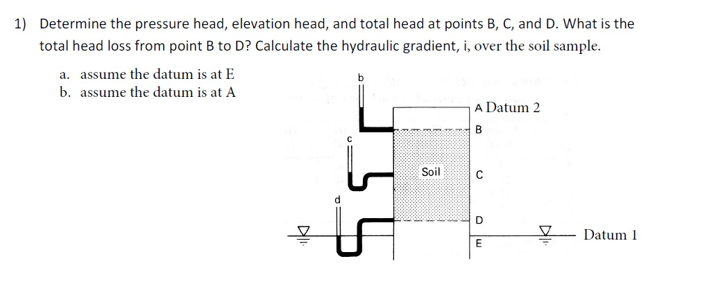 Solved 1) Determine the pressure head, elevation head, and | Chegg.com