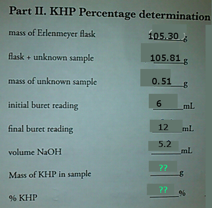 Solved How to calculate "Mass of KHP in sample" and "% KHP" | Chegg.com
