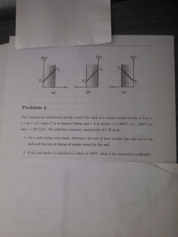Solved The Temperature Distribution Across A Wall 0 3m