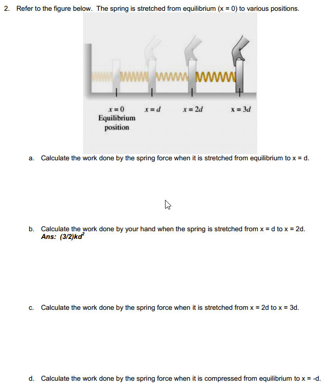 Solved 2. Refer to the figure below. The spring is stretched | Chegg.com