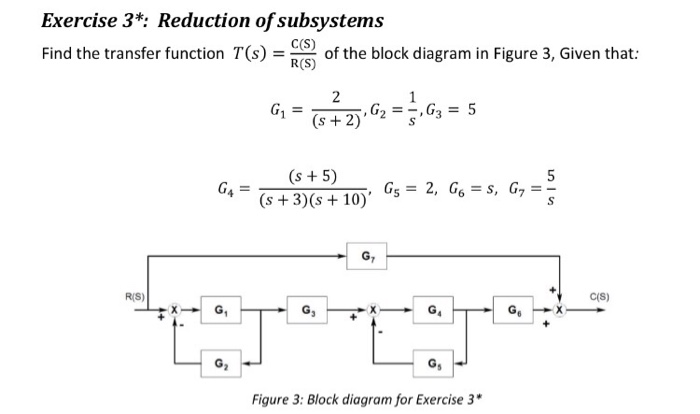 Solved Exercise 3*: Reduction of subsystems Find the | Chegg.com