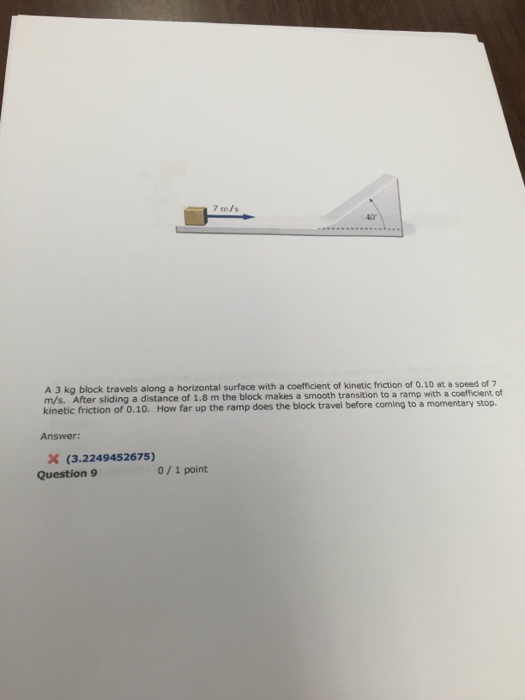 Solved A 3 kg block travels along a horizontal surface with | Chegg.com