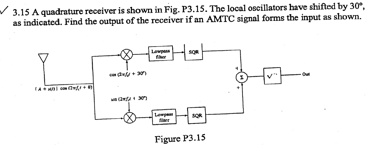 Solved A quadrature receiver is shown in Fig. P3.15. The | Chegg.com