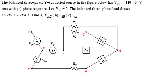 Solved The balanced three-phase Y-connected source in the | Chegg.com