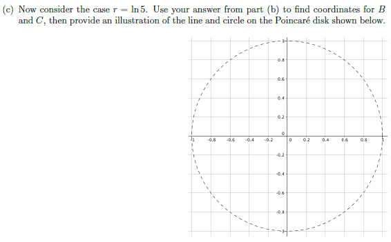 Solved 1. In this problem, we examine circles and distance | Chegg.com
