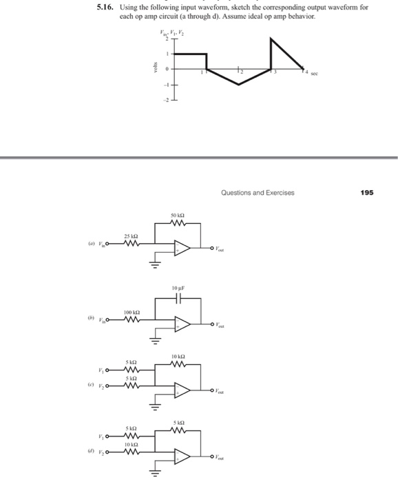 Solved Using the following input waveform, sketch the | Chegg.com