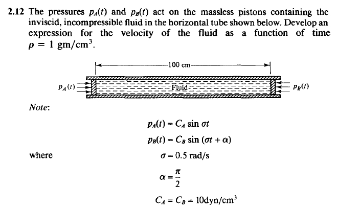 The pressures p_A(t) and p_B(t) act on the massless | Chegg.com