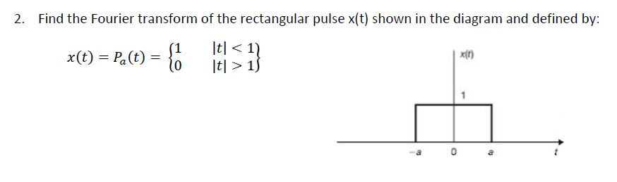 Solved 2. Find the Fourier transform of the rectangular | Chegg.com