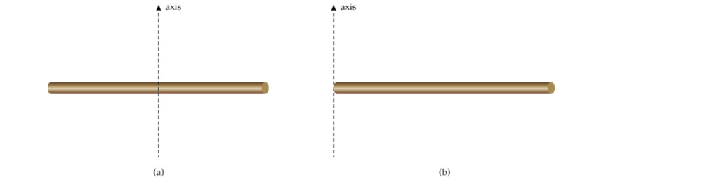 Solved A torque is applied to a long thin rod making it | Chegg.com