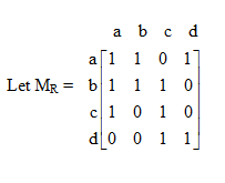Solved Assume the Boolean matrix below is MR and that MR | Chegg.com
