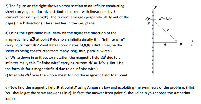 The figure on the right shows a cross section of an | Chegg.com