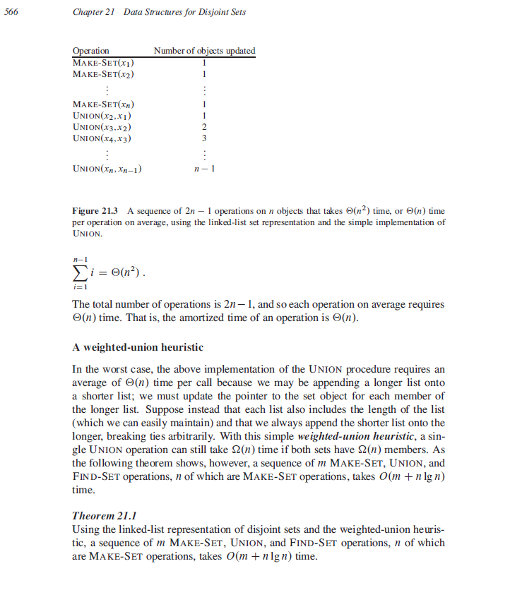 Give a tight asymptotic bound on the running time of | Chegg.com