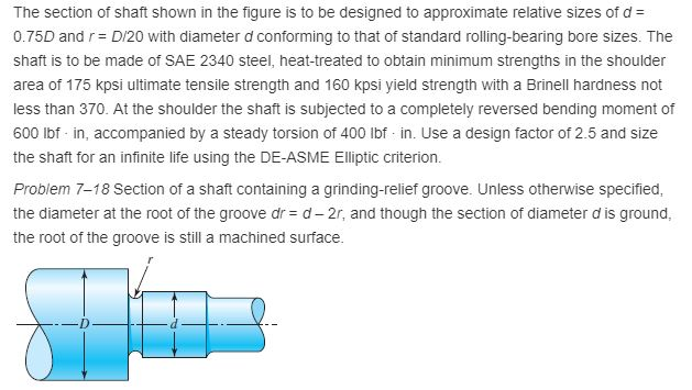 Solved The section of shaft shown in the figure is to be | Chegg.com