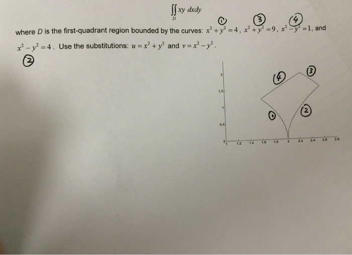 Solved Integral Integral D xy dxdy where D is the | Chegg.com