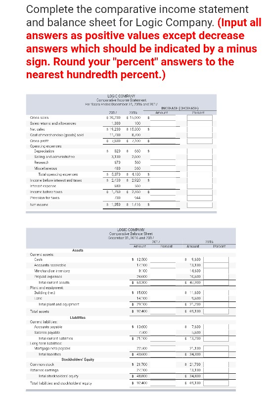 Solved Complete the comparative income statement and balance | Chegg.com