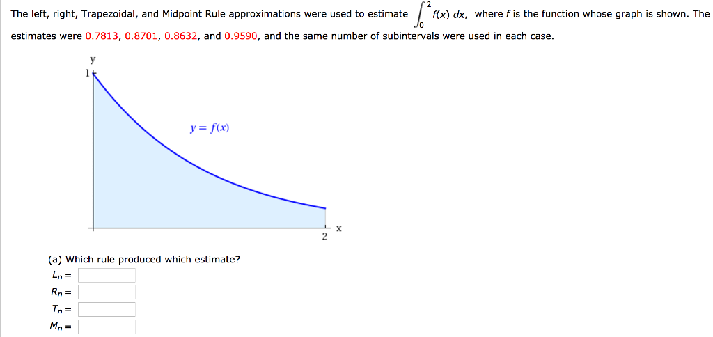 Solved The left, right, Trapezoidal, and Midpoint Rule | Chegg.com