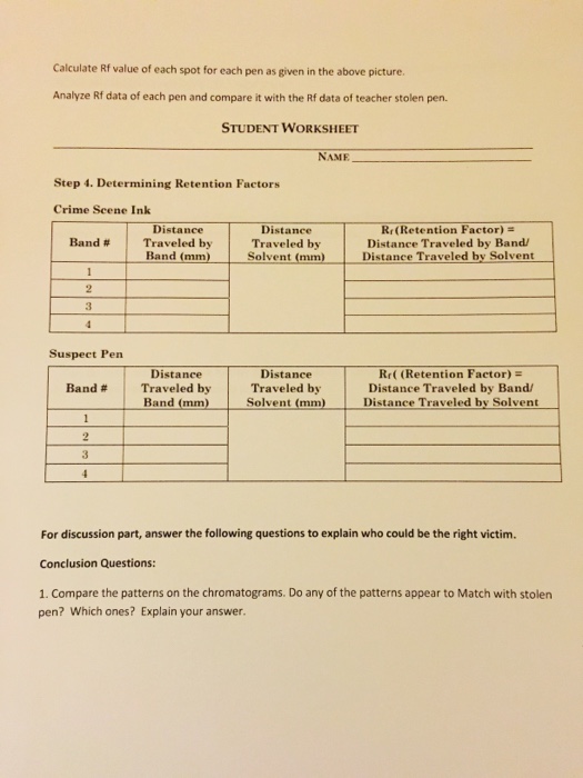 Chromatography in forensic science: I created and | Chegg.com