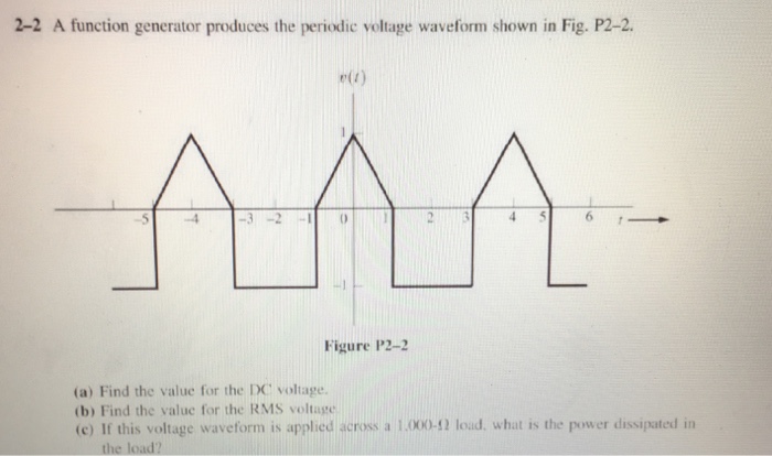 Solved A function generator produces the periodic voltage | Chegg.com