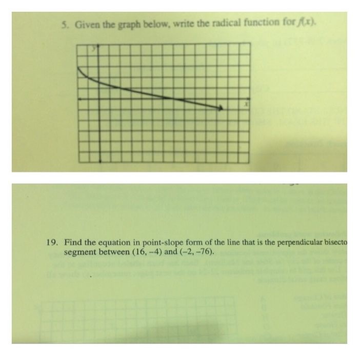Solved 5. Given the graph below, write the radical function | Chegg.com
