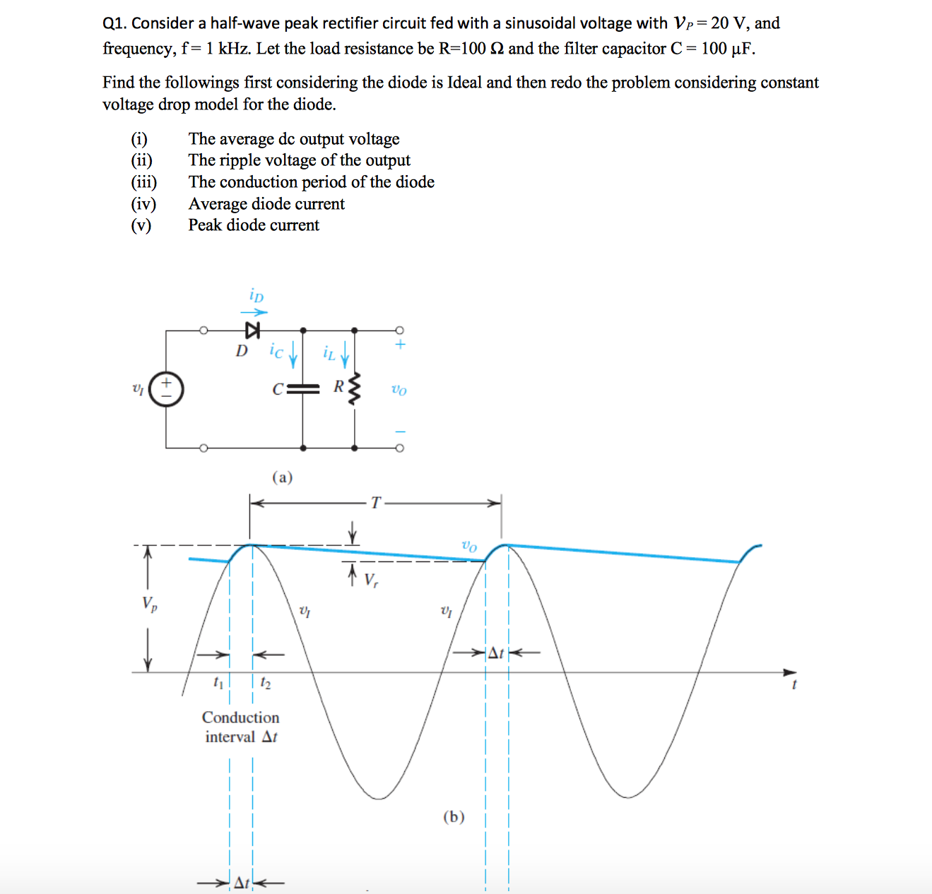 Solved Consider a half-wave peak rectifier circuit fed with | Chegg.com Solved Consider a half-wave peak rectifier circuit fed with | Chegg.com