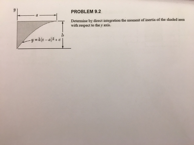 Solved determine by direct integration the moment of inertia | Chegg.com
