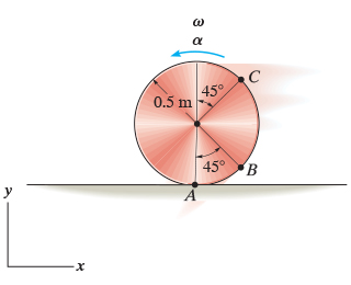 Solved The disk has an angular acceleration ? = 9 rad/s2 and | Chegg.com