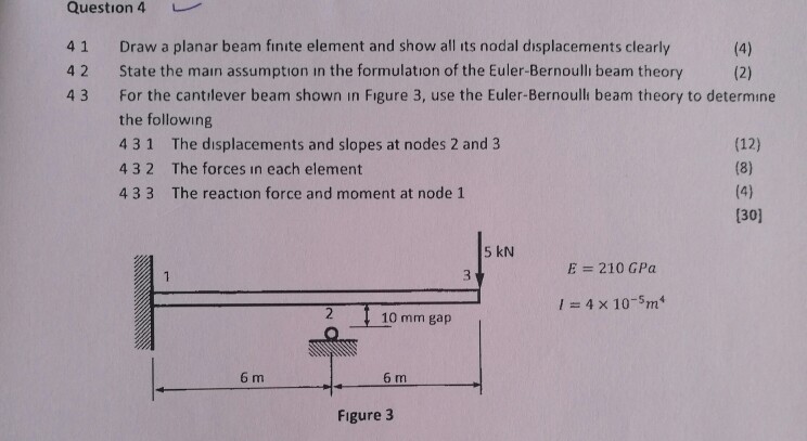 Solved Question 4 41 42 43 Draw a planar beam finite element | Chegg.com