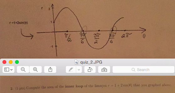 Solved Compute the area of the inner loop of the limacon r = | Chegg.com