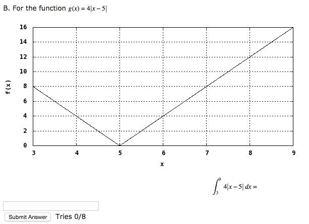 Solved For each exercise below, evaluate the definite | Chegg.com
